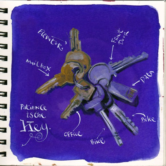 EDM #37: Draw some keys – Danny Gregory